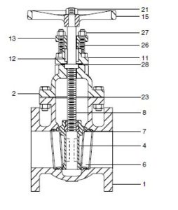 SVG61230 3 STOCKHAM G-612 125 IBBM NRS FLG’D GATE VALVE - Ohio Pipe ...